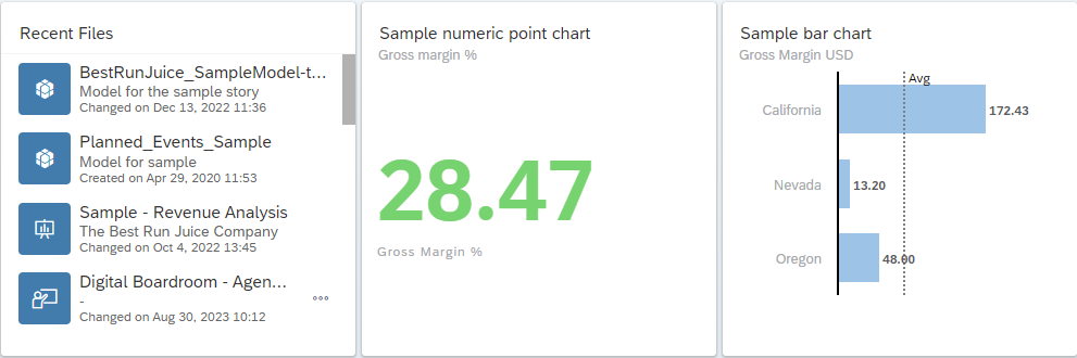 Customizing the Home Screen – Analysis Prime University