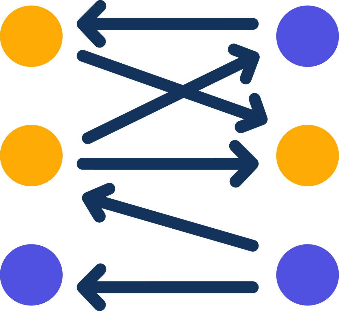 Analysis Prime University – Your most trusted SAP training partner