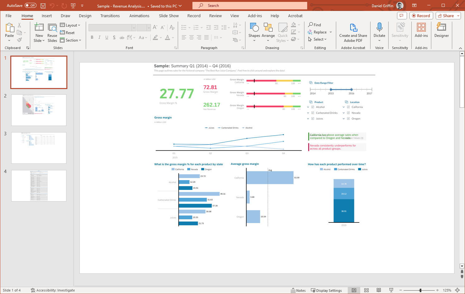 Exporting SAC Stories to PowerPoint – Analysis Prime University
