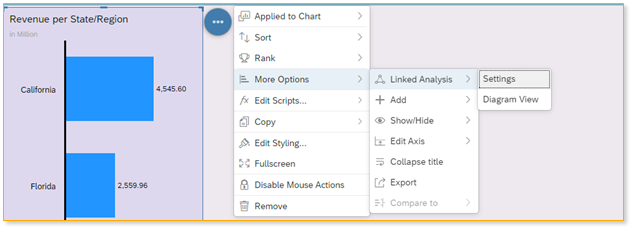 Step-by-Step Guide: Using Charts to Control Filters in SAP Analytics ...