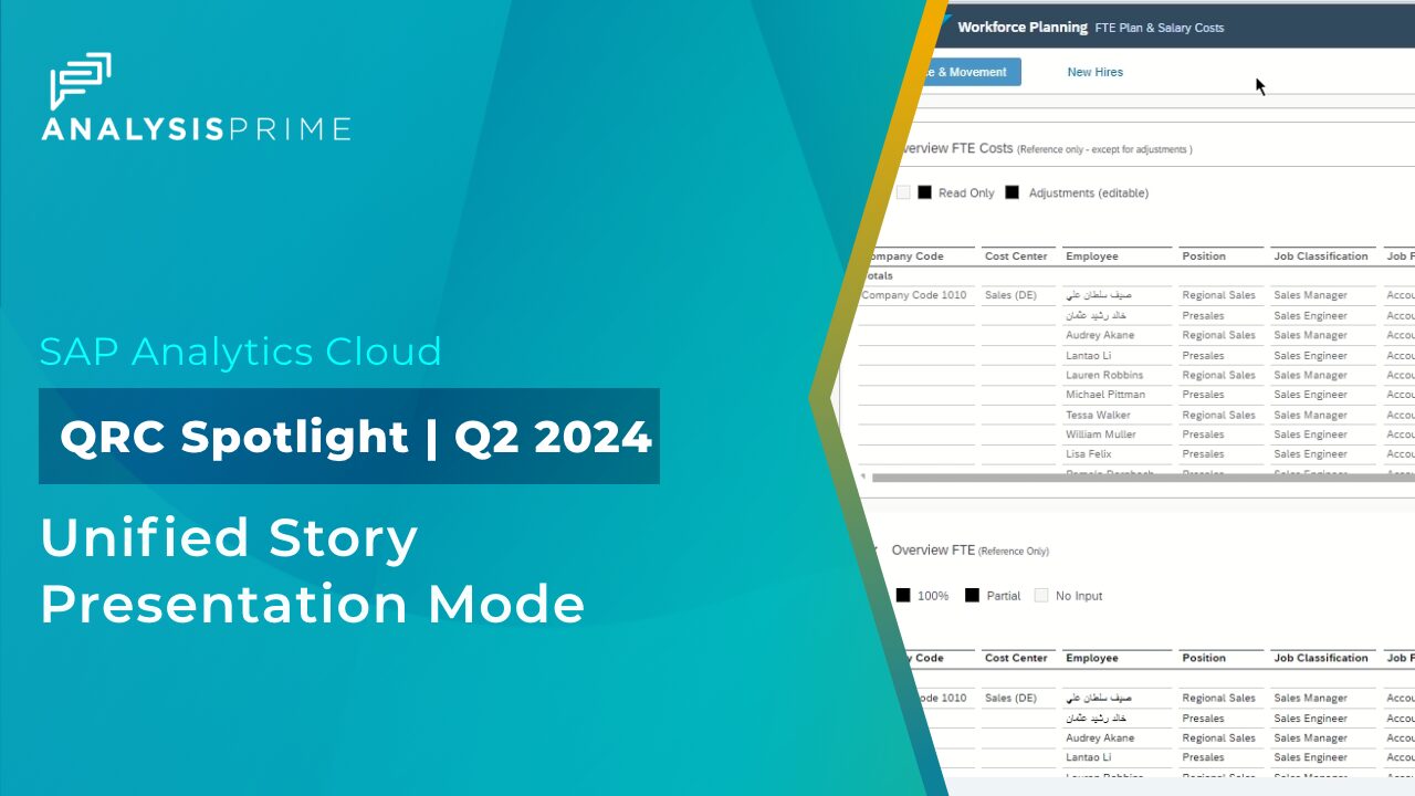 Blog – Analysis Prime University